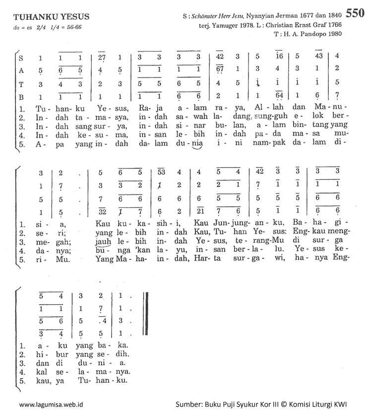 Misa Hari Minggu Biasa XIV - St. Gabriel Paroki Pulogebang - Paroki ...