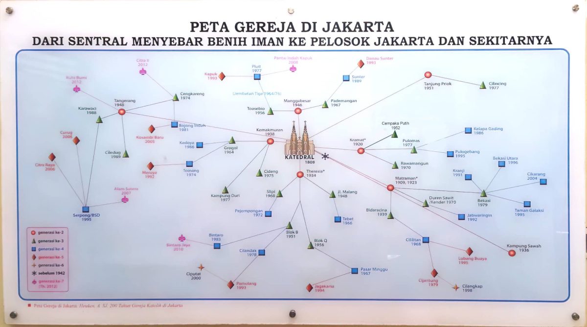 Dekenat Keuskupan Agung Jakarta - Paroki Pulo Gebang - KAJ